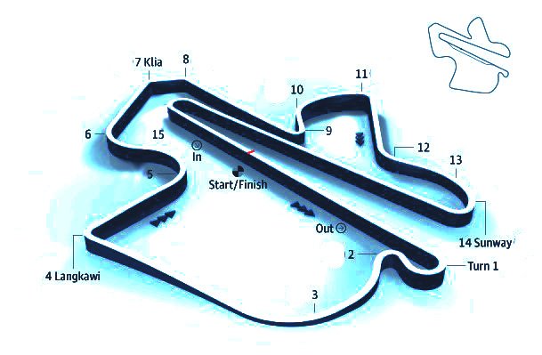 [Vidéo] Sepang rénové, Sepang modifié, mais Sepang inéprouvé - Paddock GP