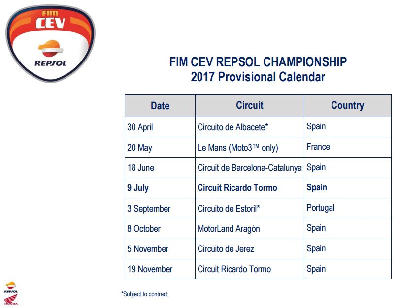 2017 FIM CEV Repsol Championship Calendar - Paddock GP