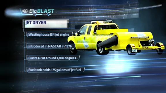 dm_120228_nascar_jetdryer - Paddock GP