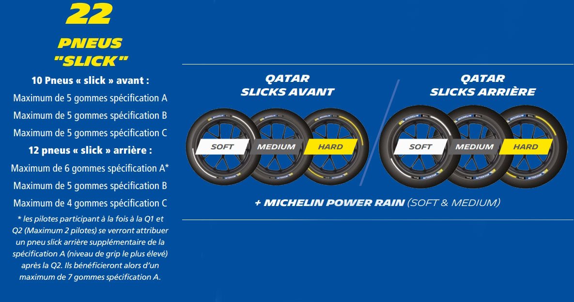 michelin-2 - Paddock GP