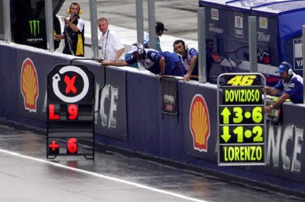 rossi-sudah-saatnya-motogp-tinggalkan-peraturan-pit-board-5uo6pbajeg ...