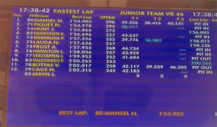 chronos - Paddock GP