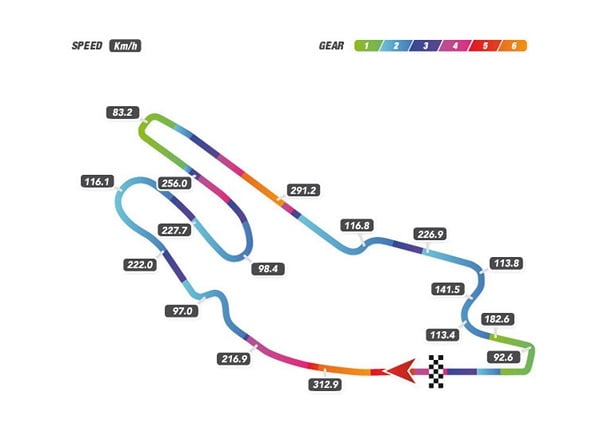 le-mans-2 - Paddock GP