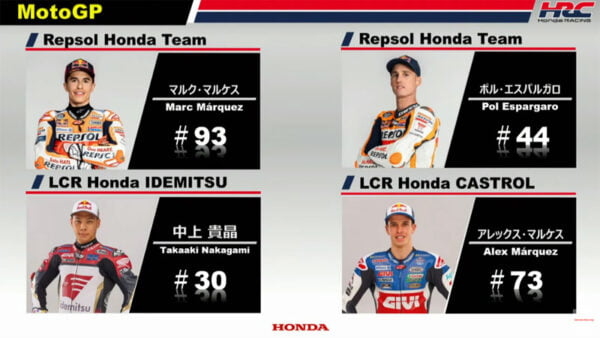 MotoGP 2022 : Marc Marquez communique, Honda restructure la HRC - Paddock GP