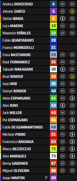 pneu-wu - Paddock GP