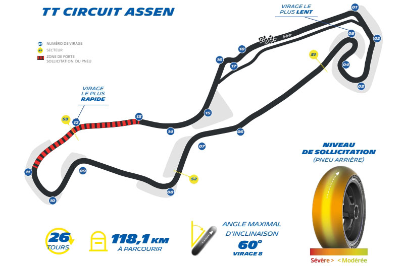 michelin-tt-assen - Paddock GP