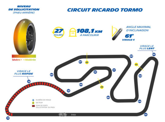 Le MotoGP et Michelin retrouvent le Circuit Ricardo Tormo et son public ...
