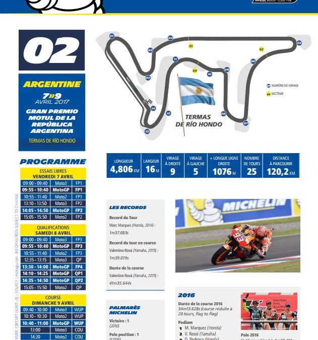 michelin - Paddock GP