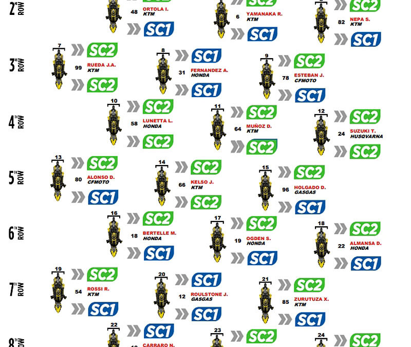 pirelli-m3 - Paddock GP