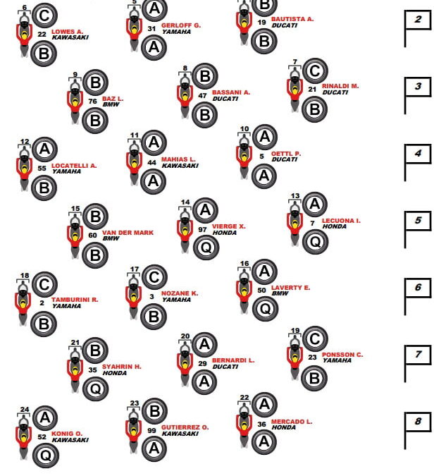 pirelli-sp - Paddock GP