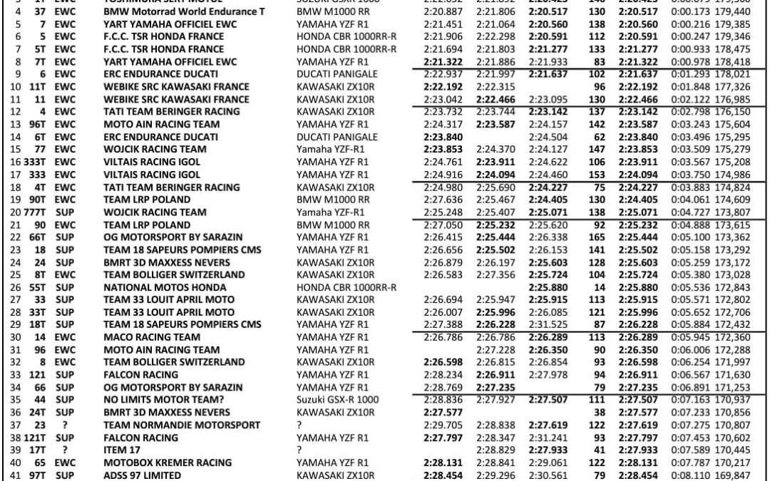spa-final - Paddock GP