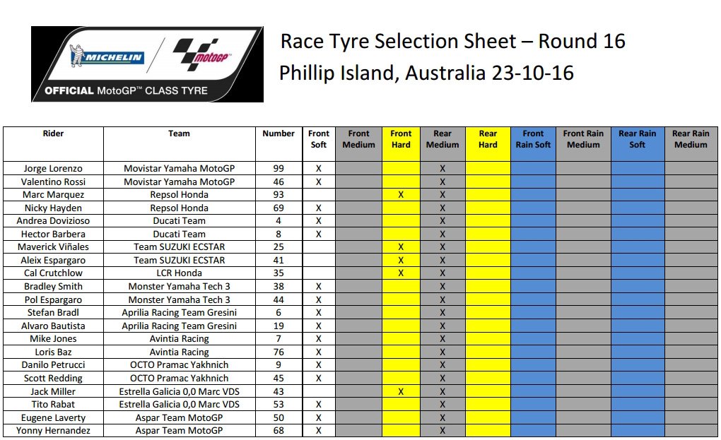 race-selection - Paddock GP